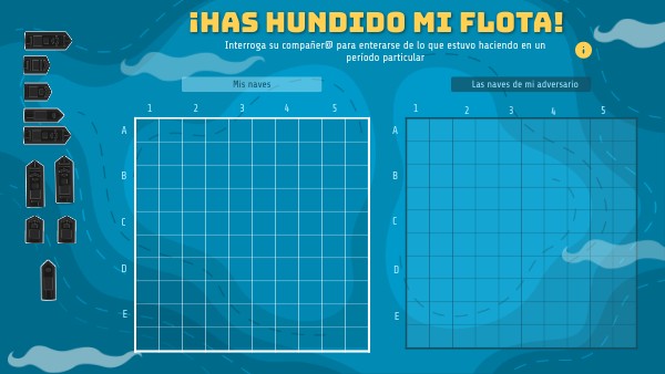 estar + gerundio en pasado | Genially