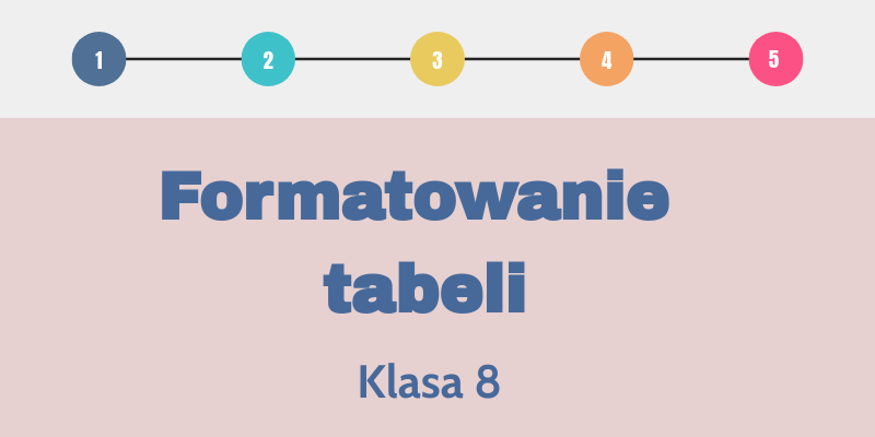Formatowanie klasa 8 | Genially