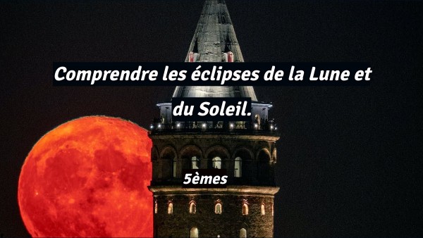 5èmes - TP sur les éclipses | Genially