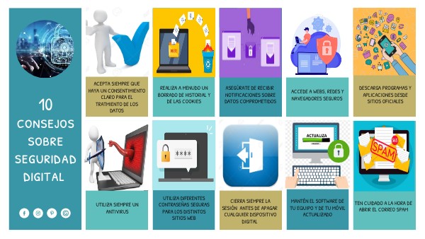 CONSEJOS SOBRE SEGURIDAD DIGITAL | Genially