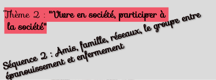 séquence 2 : "Amis, famille, réseaux," copie | Genially