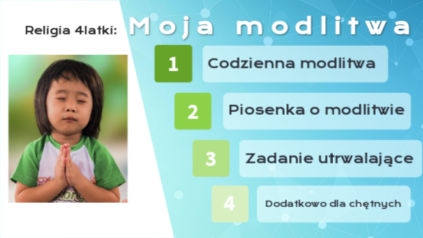 4l Modlitwa | Genially