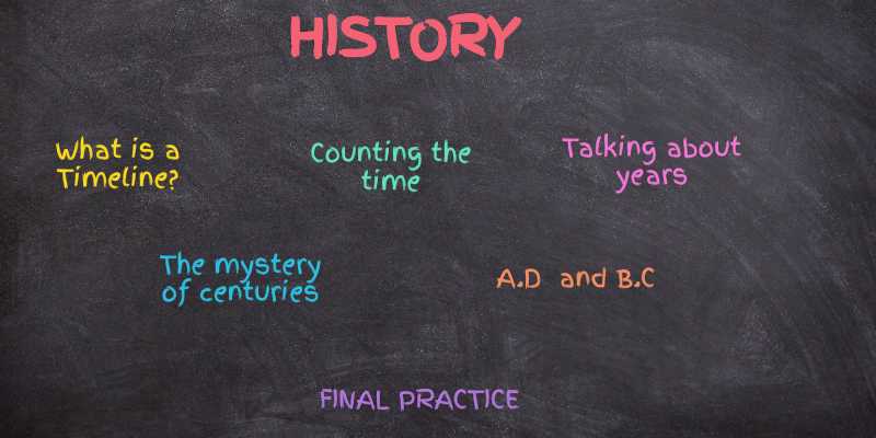 TIMELINE 1 | Genially