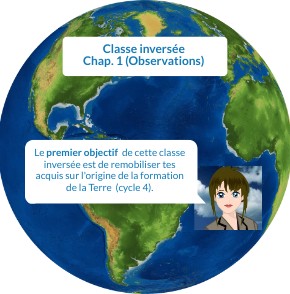 Tle ES - Chap. 1 - Observations
