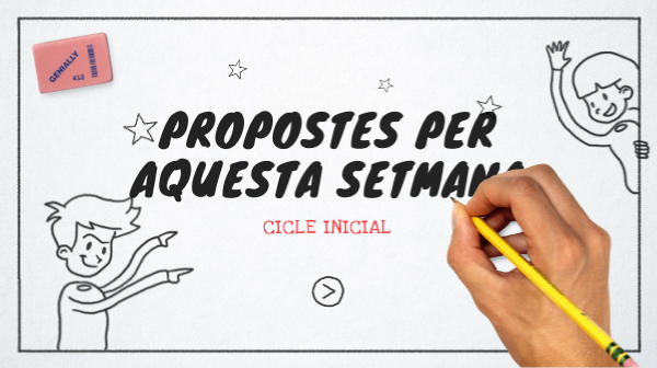 Setmana 2 CI | Genially