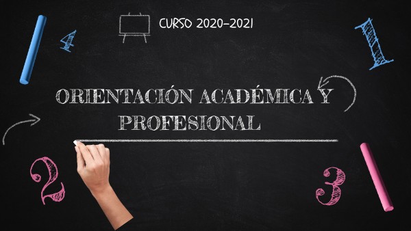 ORIENTACION 1º BACH | Genially