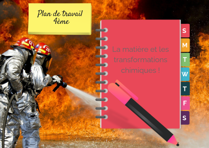 PDT 4ème transformation chimique | Genially