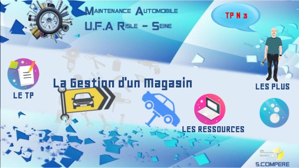TP 3 Gestion du Magasin | Genially