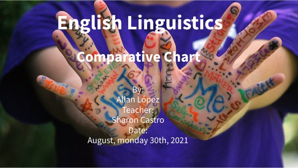 Comparative Chart - English Linguistics - Allan López