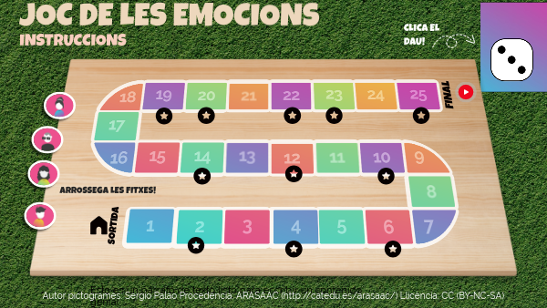 EMOCIONS INF. | Genially