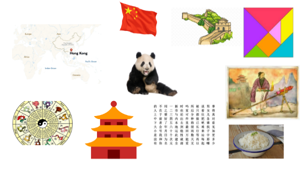 China | Genially