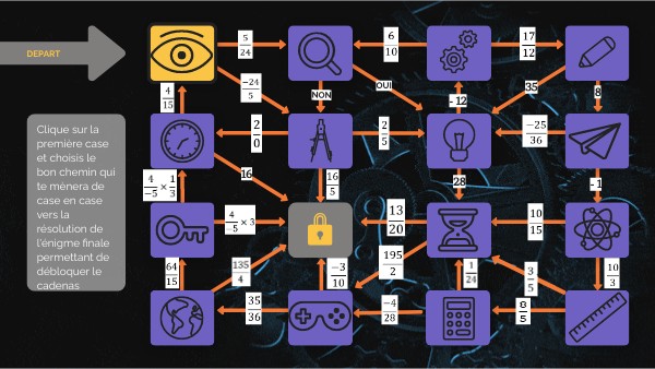 labyrinthe fractions 4e | Genially
