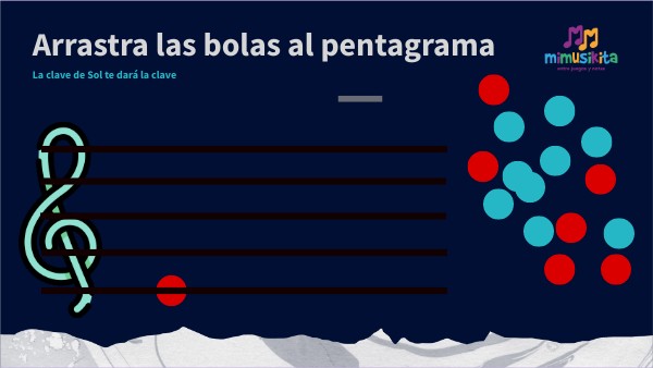 Notas en el pentagrama | Genially