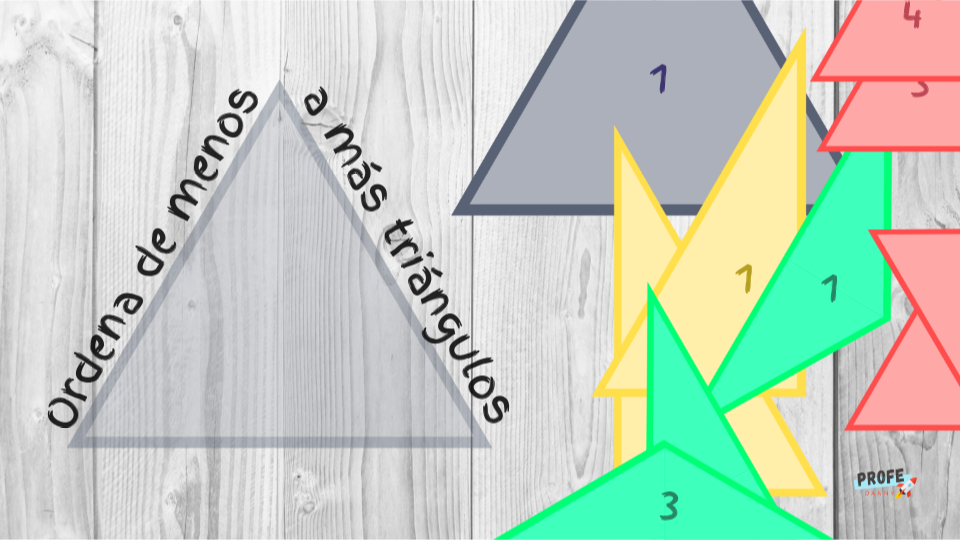 Triángulo Montessori | Genially