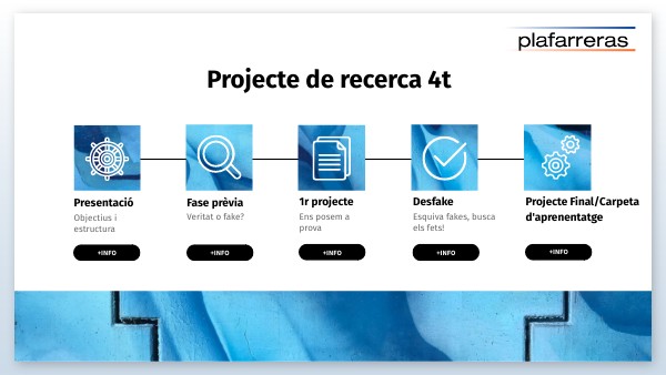23-24 Projecte recerca 4t | Genially