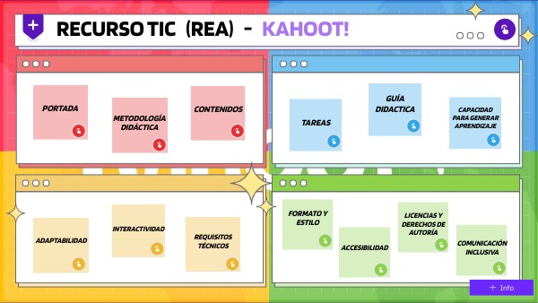 SWOT TECH ANALYSIS | Genially