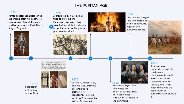 The Puritan Age | Genially