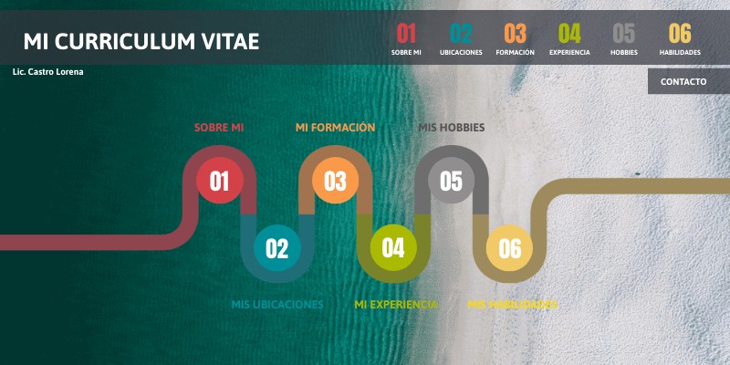 MI CV DINÁMICO LIC. CASTRO LORENA