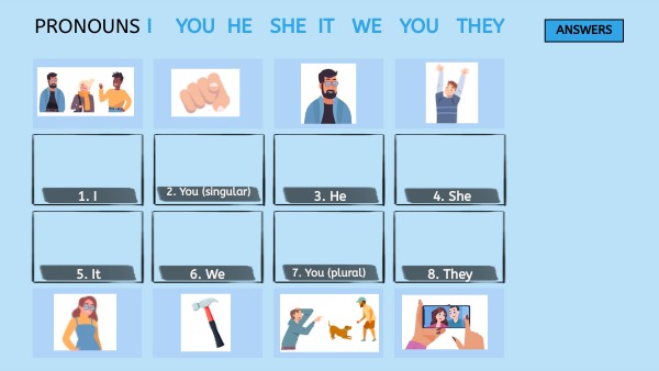 Pronouns | Genially