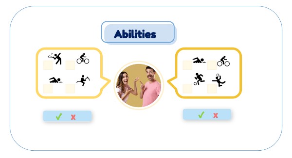 Abilities listening | Genially