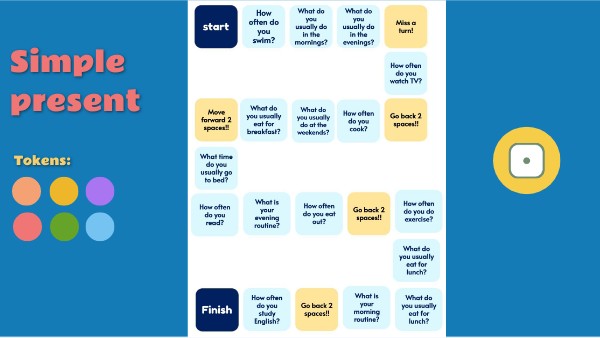 Simple Present | Genially