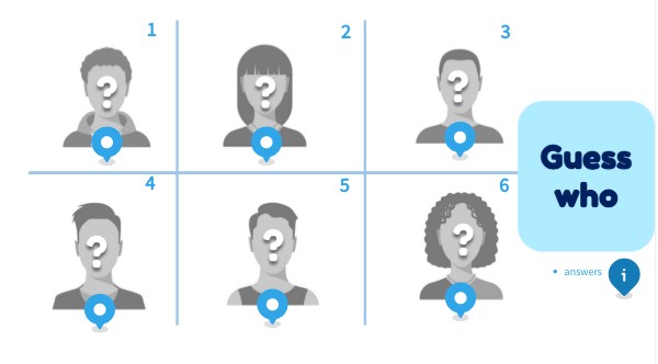 Guess Who | Genially