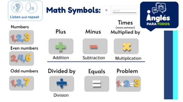math symbols