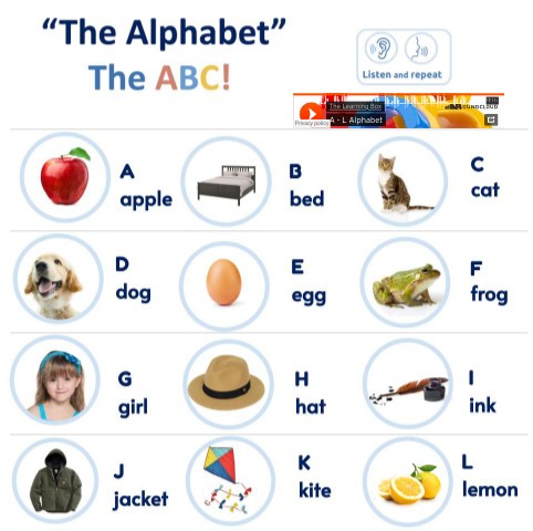 Alphabet form A-L | Genially