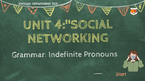 Indefinite Pronouns | Genially