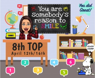 8° TOP/April 12 - 16 | Genially