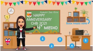 4° medio (August 2nd / 6th) | Genially