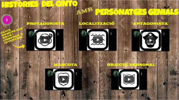 HISTÒRIES GENIALS CINTO 22-23 | Genially