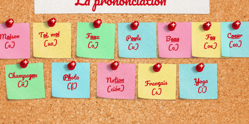 La pronunciation (FLE)