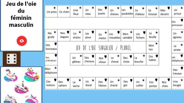 jeu de l'oie singulier pluriel | Genially