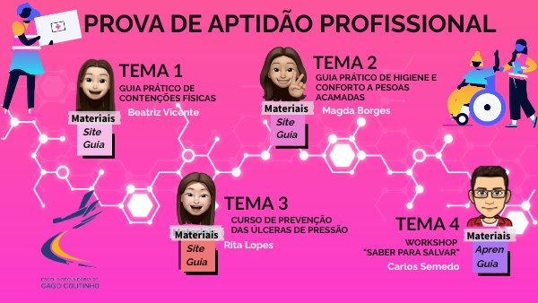 PAP 2020 2021 TAS | Genially