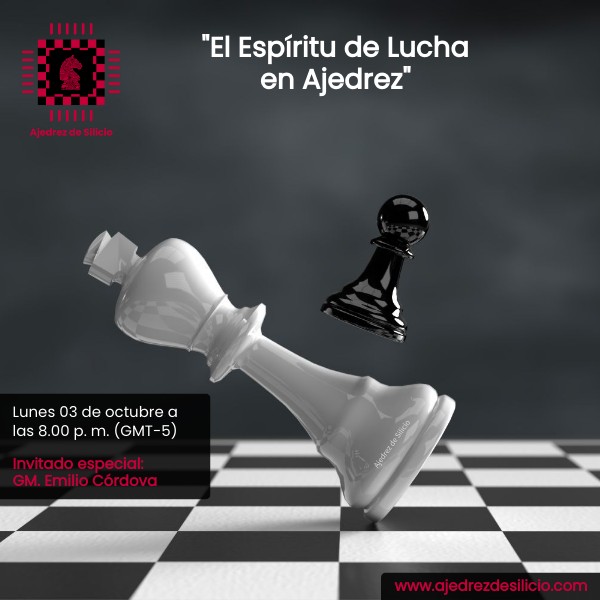 El Espíritu de Lucha en Ajedrez | Genially