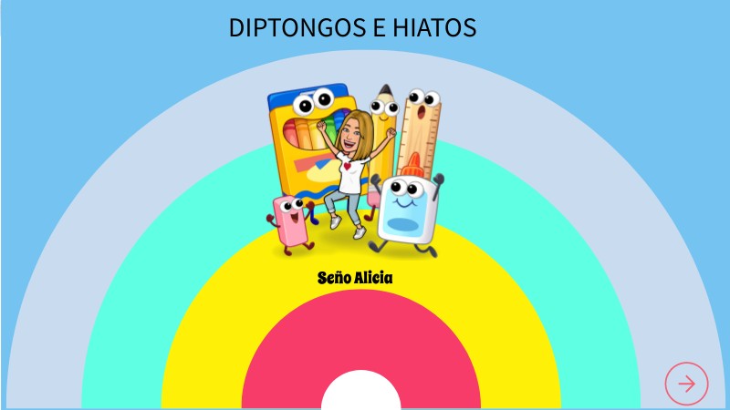 Diptongos e hiatos-DUA