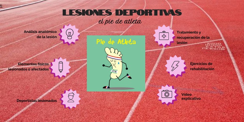 PIE DE ATLETA