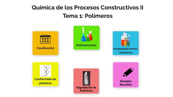 Química de los Procesos Constructivos II | Genially