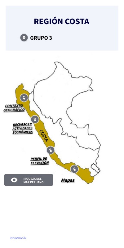 region costa | Genially