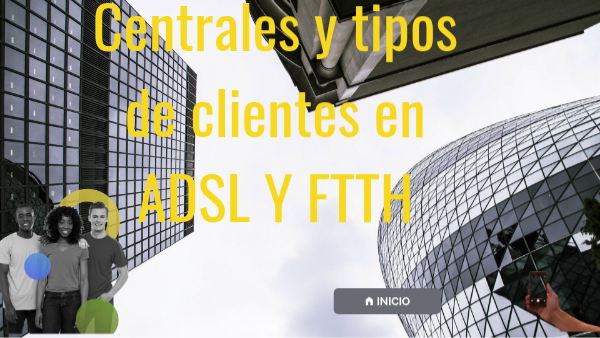 Cehttps://app.genial.ly/editor/5e9e5bbc25d7ntrales y tipos de clientes