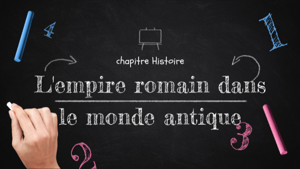 chapitre l'Empire romain | Genially