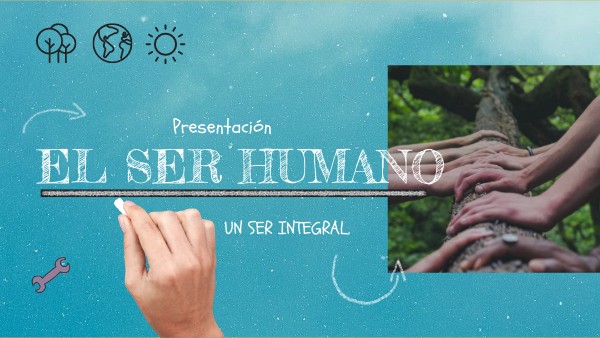 El ser Humano y ser Integral | Genially