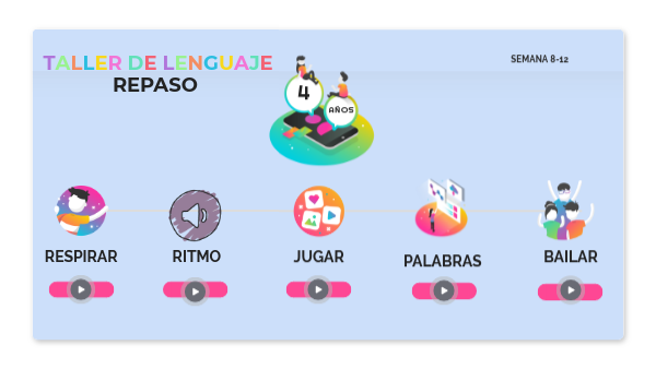 Taller 4. Semana 8-12 junio | Genially