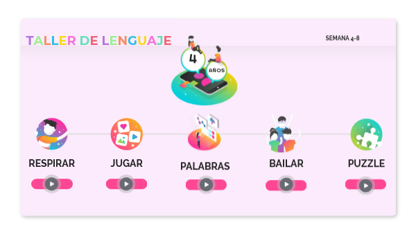 Taller 4. Semana 4-8 mayo | Genially