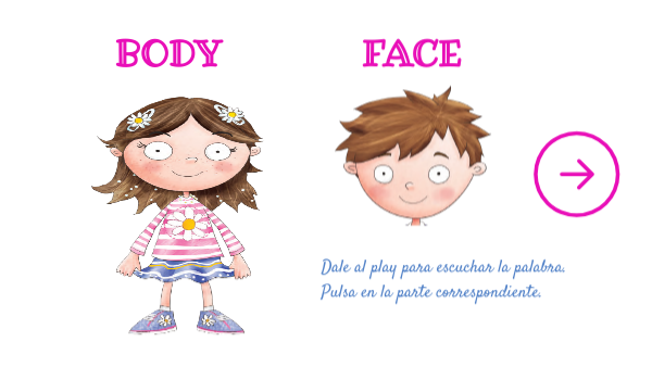 BODY FACE | Genially
