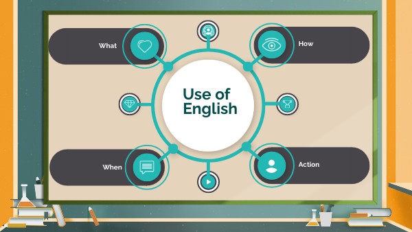 Grammar Week 1 - Introduction and Placement test