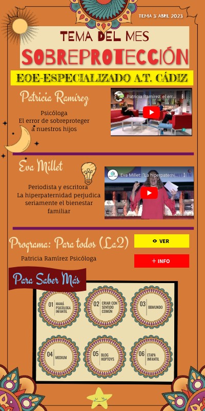 TEMA MES 3: SOBREPROTECCIÓN | Genially