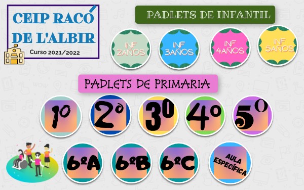 Padlets 2020-2021 | Genially