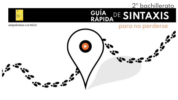 guia básica sintaxis | Genially